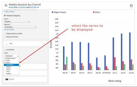 Time Series Bar Charts Megalytic