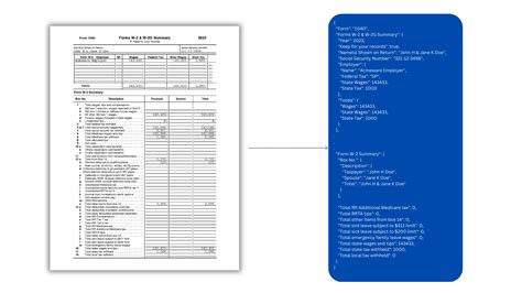 Seamlessly Extract Text From PDFs