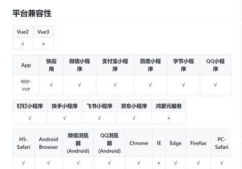 Xe Upload上传文件插件 Csdn博客