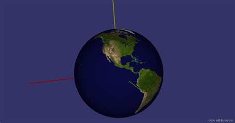 【小沐学gis】基于c绘制三维数字地球earth（opengl、openscenegraph Osg）第七期