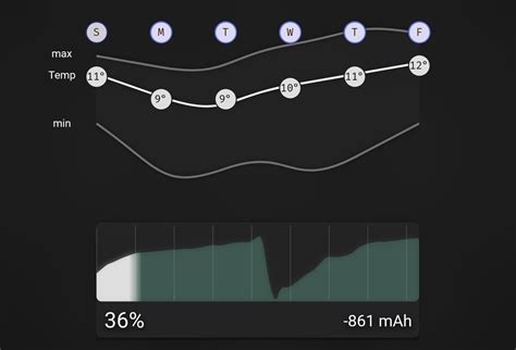 Im Loving The New Svg Paths Rkustom