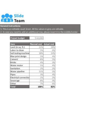 Project Cost Templates Excel Spreadsheet Worksheet Xlcsv XL Bundle