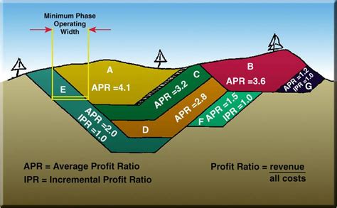 Planning Engineer Mining At Charli Light Blog