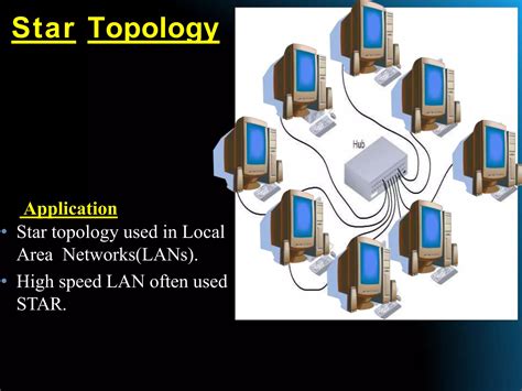 Networktopology Xii Ppt