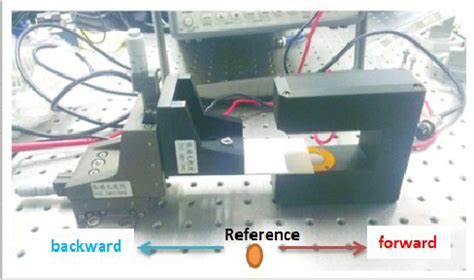 Experimental Setup For Edge Sensor Download Scientific Diagram