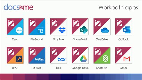 Partner Spotlight Hp Command Center And Hp Workpath Apps Newsletter Rbc Technology Group