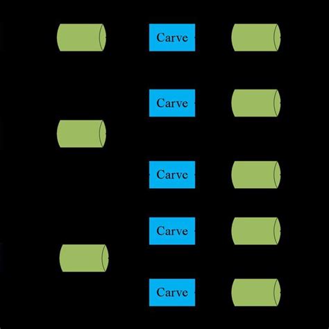 The Structure Of A Twin Network Tracking Model Based On Meta Learning