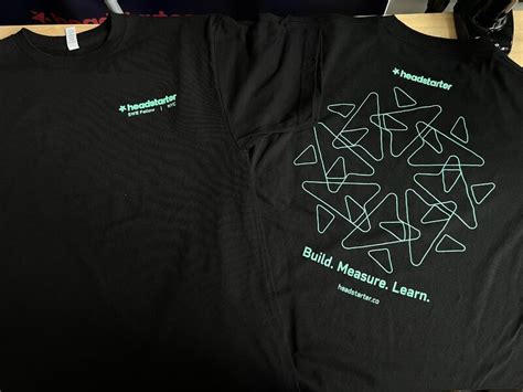 Yasin Ehsan 🚀 On Linkedin I Woke Up Today Morning Happy Over 700