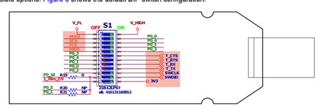 Ble Read From Uart Rx In Da14531 Bluetooth Low Energy Renesas