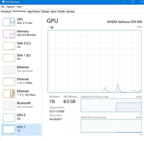 Windows Task Manager To Get A GPU Tab NotebookCheck Net News