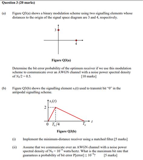 Question 3 20 Marks A Figure Q3a Shows A Binary