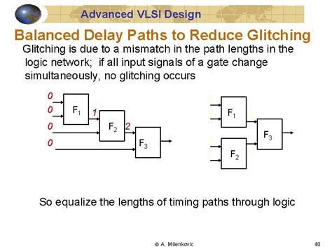 CPE Advanced VLSI Design Lecture Power