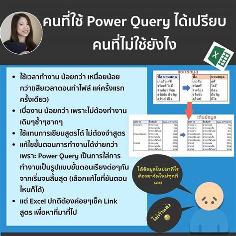 Plearningexcel มาทำความรุจักเครื่องมือ Power Query บน