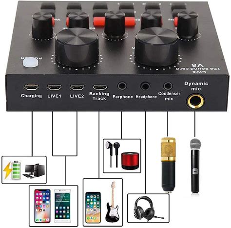 Sound Card Guitar Amp Effects At Pamela Paras Blog Sound Card Guitar Amp Effects At Pamela Paras Blog