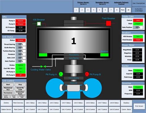 HMI UI Design In Hyderabad ID 13408441630