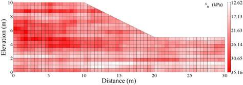 Discretization Of Random Field Elements For The Undrained Cohesive Download Scientific Diagram