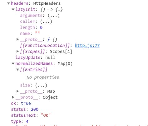 Java Unable To Store Or Update Cookies Which Are From Server Using Angular And Jersey Rest