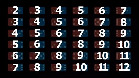 PROBABILISTIC REASONING AI Pptx Physics Science