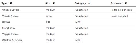 Configuring Augmented Attributes For Legacy Views