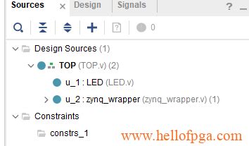 Tiny ZYNQ板 工程三 通过PS部分来为PL逻辑提供时钟做工程时的常用方法 Hello FPGA