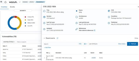 detecting data theft with wazuh the open source xdr cybernoz