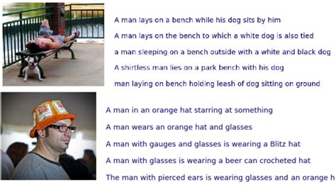 Figure 5 From Voice Based Image Captioning Using Inception V3 Transfer Learning Model Semantic