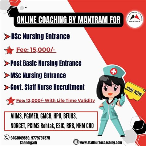 Haryana Nursing Council Registration Process Mantram Nursing Academy