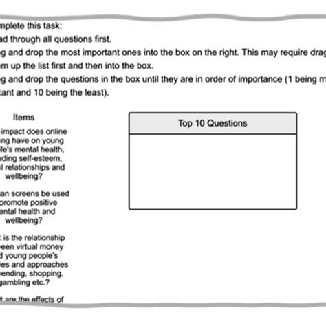 An Example Of A Graph From The Session By Session Session Rating Scale