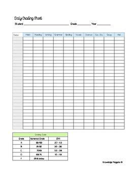 Individual Grading Record Sheet With Labels Homebabe Planning