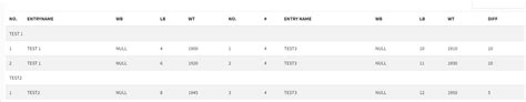 Jquery Datatable Table Format Export To Pdf Stack Overflow