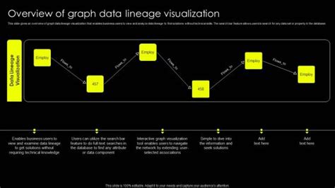 data lineage visualization powerpoint templates slides and graphics