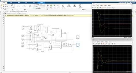 车辆动力学模型 二自由度动力学模型 matlab simulink 车动力学模型 matlab CSDN博客