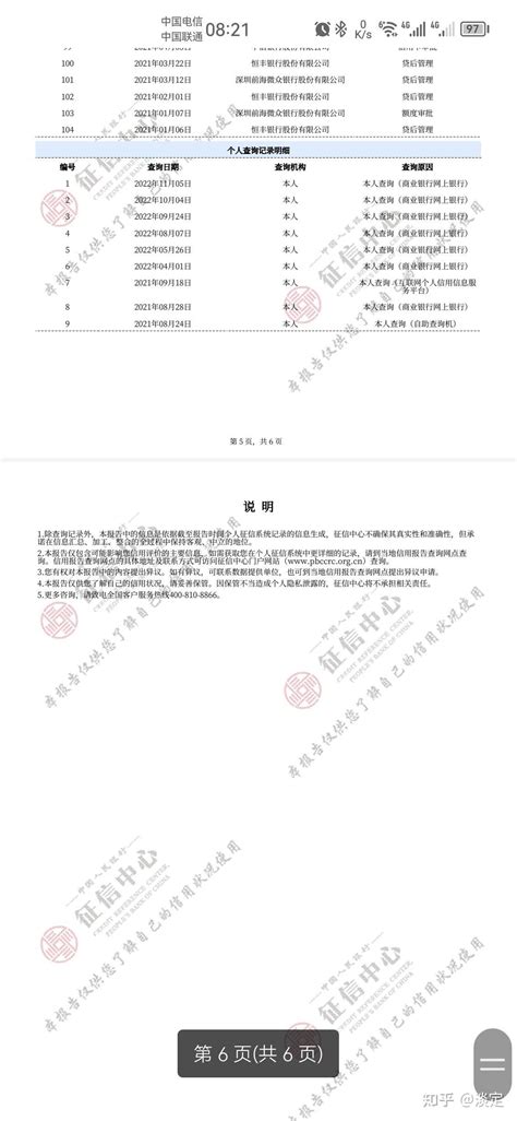 征信花了怎么办理贷款或者信用卡 知乎
