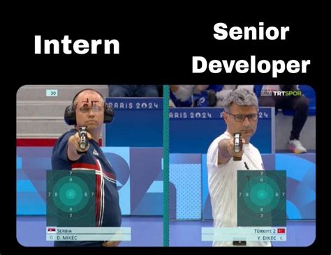 Manish Nandwani Posted On Linkedin