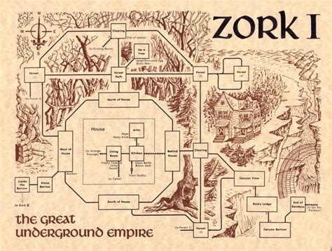 install zork the great underground empire on raspberry pi using the snap store snapcraft