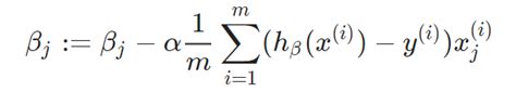 Multivariate Linear Regression From Scratch In Python By Lopeai Medium