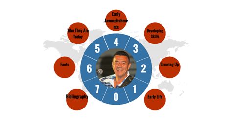 Tom Jackson By Dw 06rm 984572 Robert H Lagerquist Sr Ps On Prezi