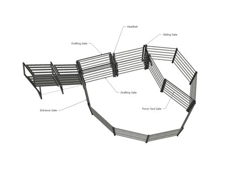 21 Head Cattle Yard With Loading Ramp Premium Stock Yards New Zealand