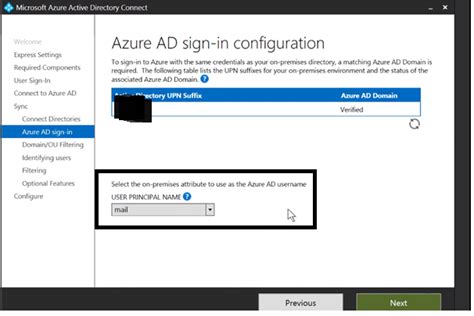 Azure AD Migrate From Federated Authentication To Cloud Authentication Unnie Ayilliath