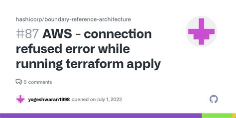 AWS Connection Refused Error While Running Terraform Apply Issue
