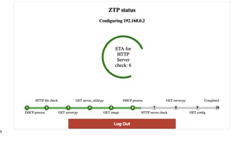 Github Loneamarok Ztp Ztp Website