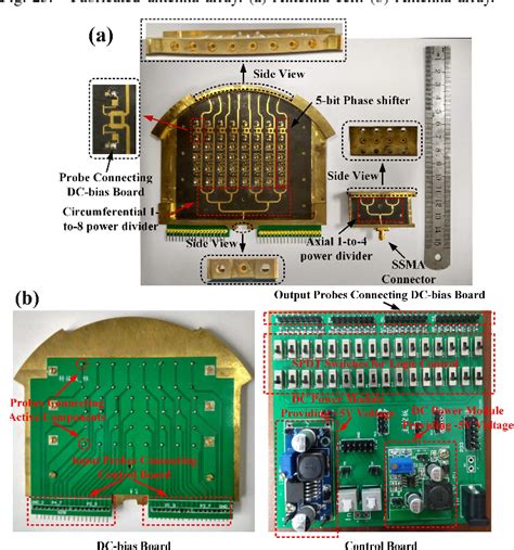 Figure 26 From Design Of A Full Solid Angle Scanning Cylindrical And Conical Phased Array