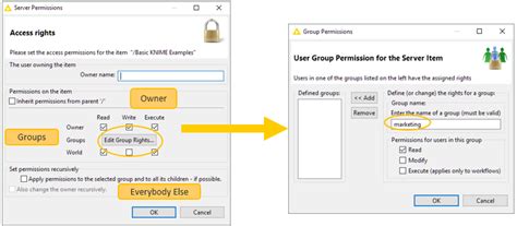 knime server restrict access to user knime server knime community forum