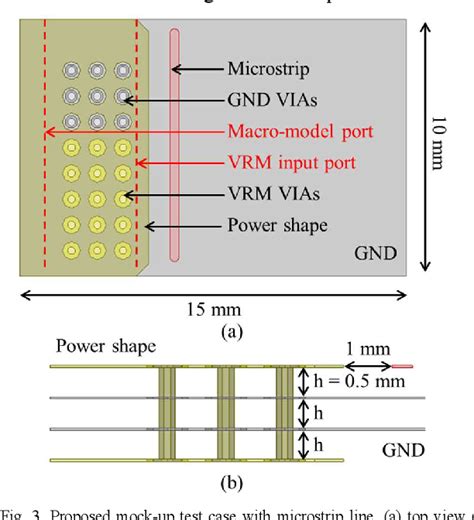 Figure 1 From Analysis Of Switching Voltage Regulator Noise Coupling To