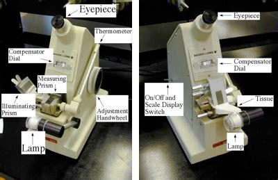 Chemistry Online UTSC
