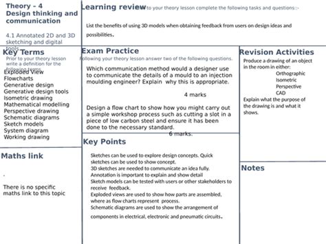 A Level Revision Retrieval Design And Technology Design