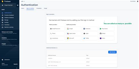 Ynex NextJs Typescript Tailwind CSS Admin Dashboard Template