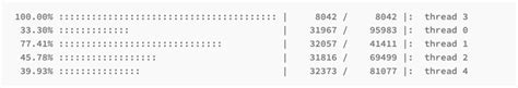 Terminal Commandline Trick Multiprocessing Progress Bar Python