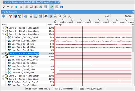 Analyzer How To Guides Taskisr Profiler Sampling