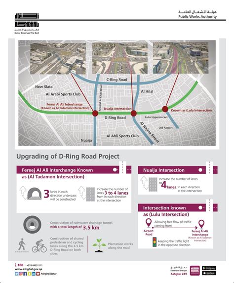 Emrah Posted On Linkedin